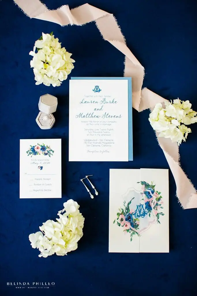 Step-by-Step Timeline for When to Order Custom Wedding Invitations ...